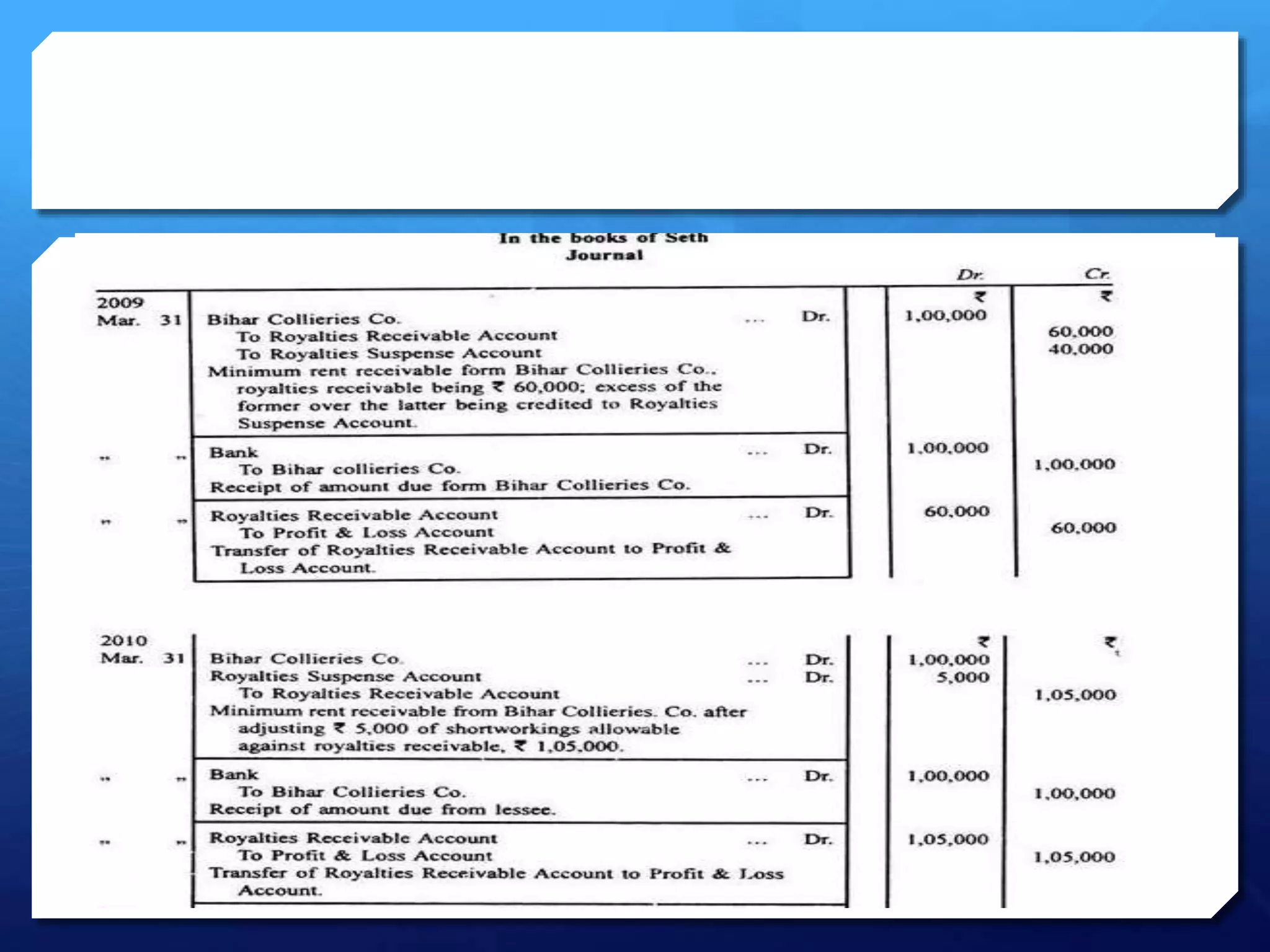 Accounting for royalties | PPTX