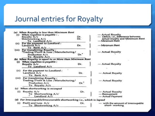 Accounting for royalties | PPT