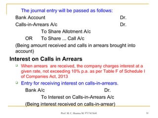 Accounting for share capital | PPT