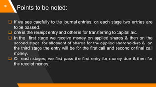 Unit 1-Accounting for Share Capital (3).pptx