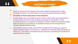 Unit 1-Accounting for Share Capital (3).pptx