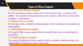 Unit 1-Accounting for Share Capital (3).pptx