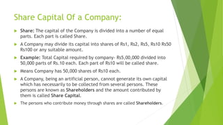 Accounting For Share capital unit 1 part-2 & 3.pptx
