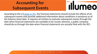 Accounting for subsequent events | PPTX | Stocks and Bonds | Personal ...