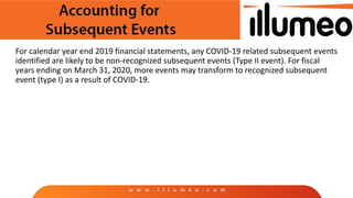 Accounting for subsequent events | PPTX