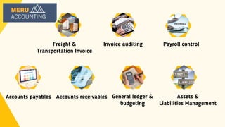ACCOUNTING FOR LOGISTICS INDUSTRY | MERU ACCOUNTINGS | PPTX