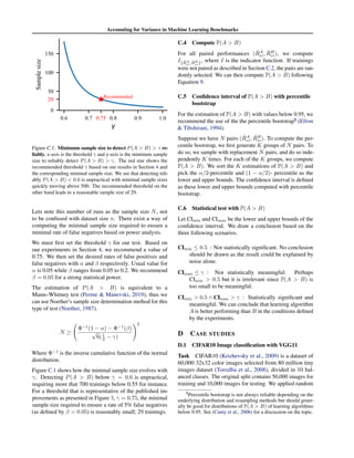 Accounting for variance in machine learning benchmarks | PDF