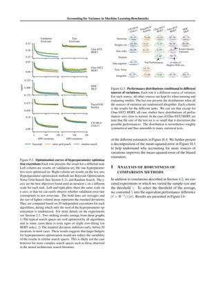 Accounting for variance in machine learning benchmarks | PDF