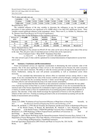 Accounting for watershed management services in the forest reserves of ...