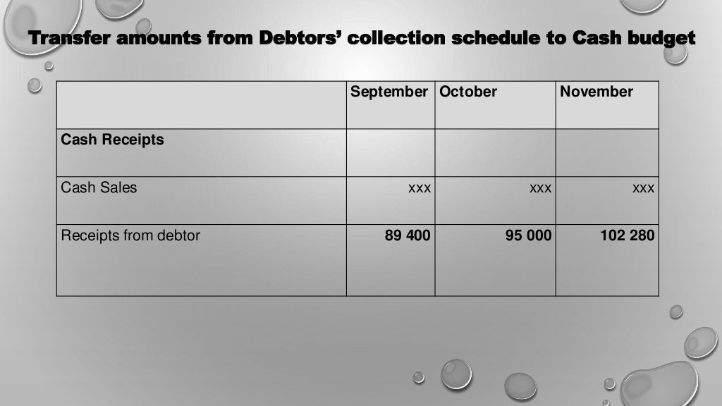 Accounting Grade 11 accounting-grade-11