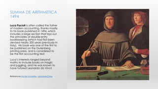 Accounting Through History | PPTX