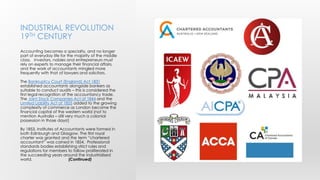 Accounting Through History | PPTX | Business Accounting & Finance ...