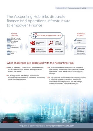 Accounting Hub Solution Brief_A4_WEB | PDF