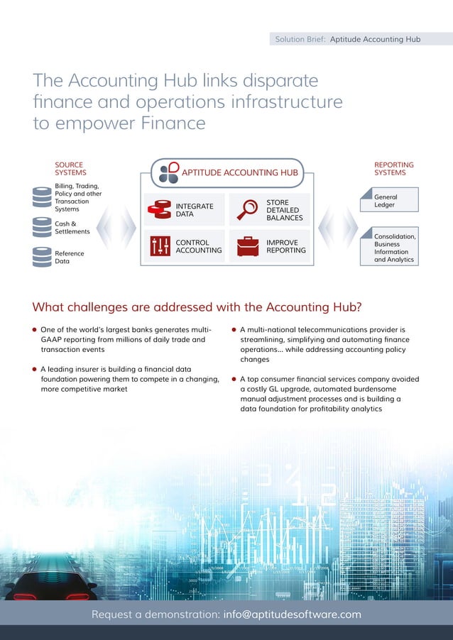 Accounting Hub Solution Brief_A4_WEB | PDF