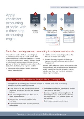 Accounting Hub Solution Brief_A4_WEB | PDF