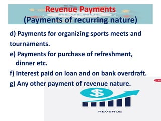 XII ACCOUNTING CHAPTER 1 | PDF