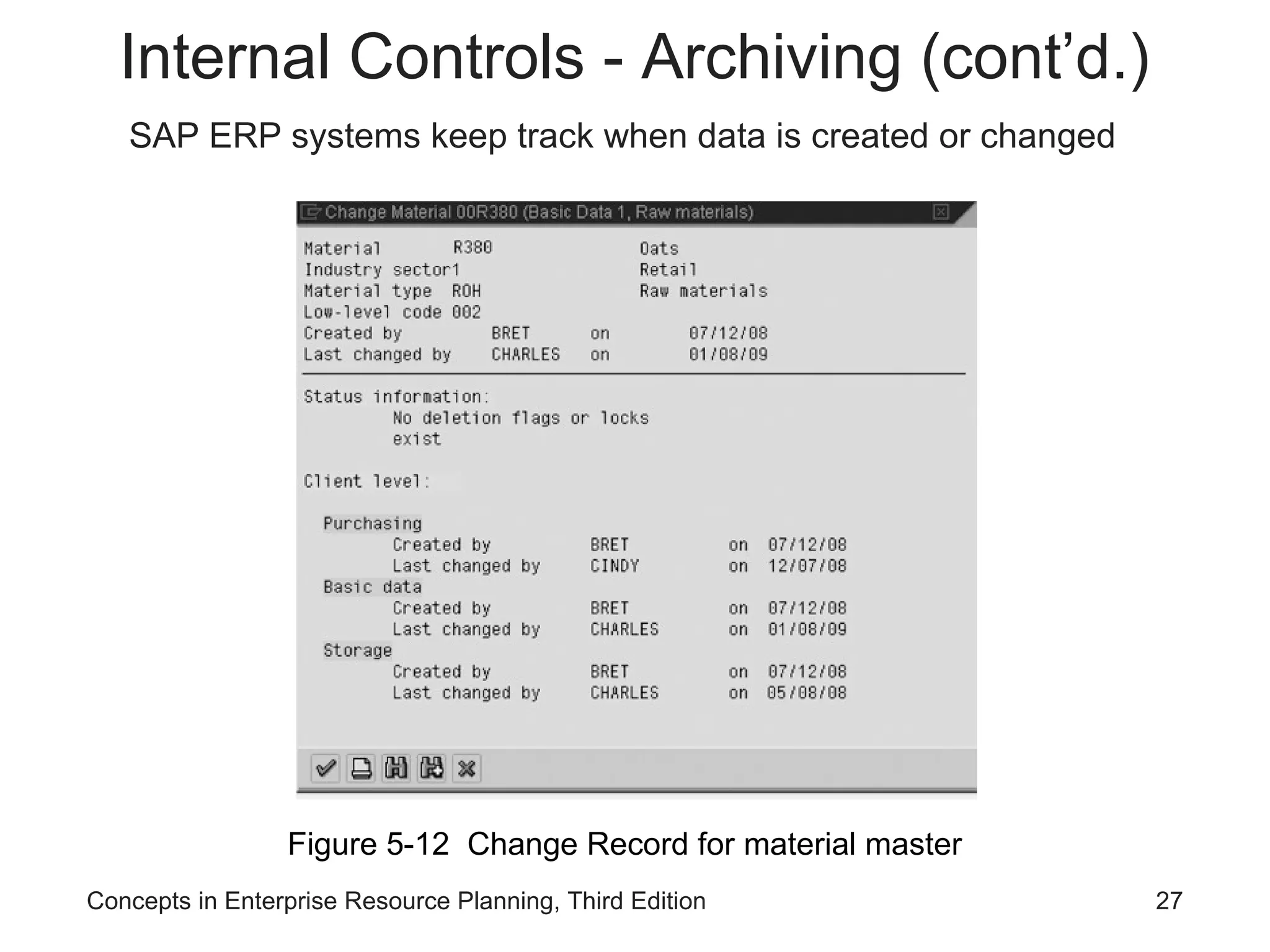 Accounting in erp | PPT