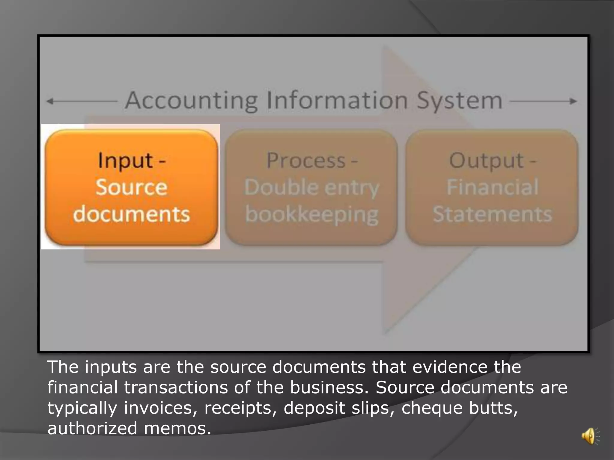 Accounting information system | PPTX