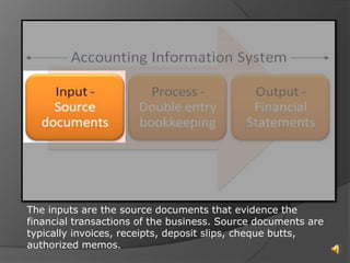 Accounting information system | PPTX