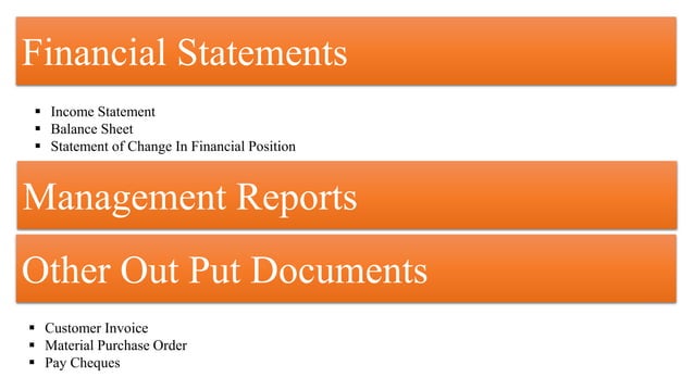 Accounting Information System Ais Pptx
