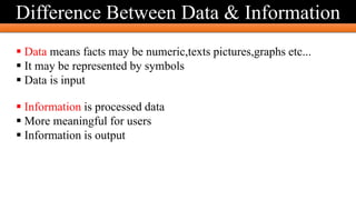 Accounting information system (AIS) | PPTX