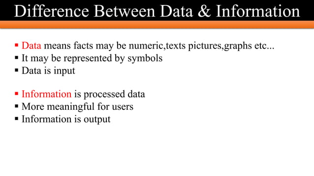 Accounting information system (AIS) | PPTX