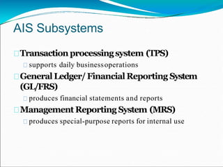 accounting_information_system[1].pptx