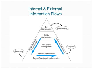 accounting_information_system[1].pptx