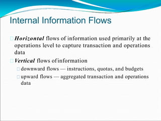 accounting_information_system[1].pptx