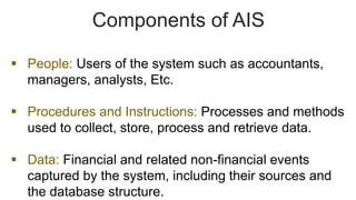Accounting Information System (AIS) | PPTX