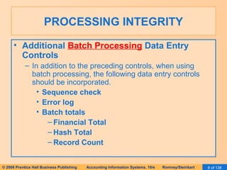Accounting information system introduction | PPT