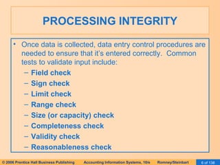 Accounting information system introduction | PPT