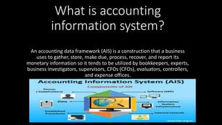 Accounting information system ppt.pptx