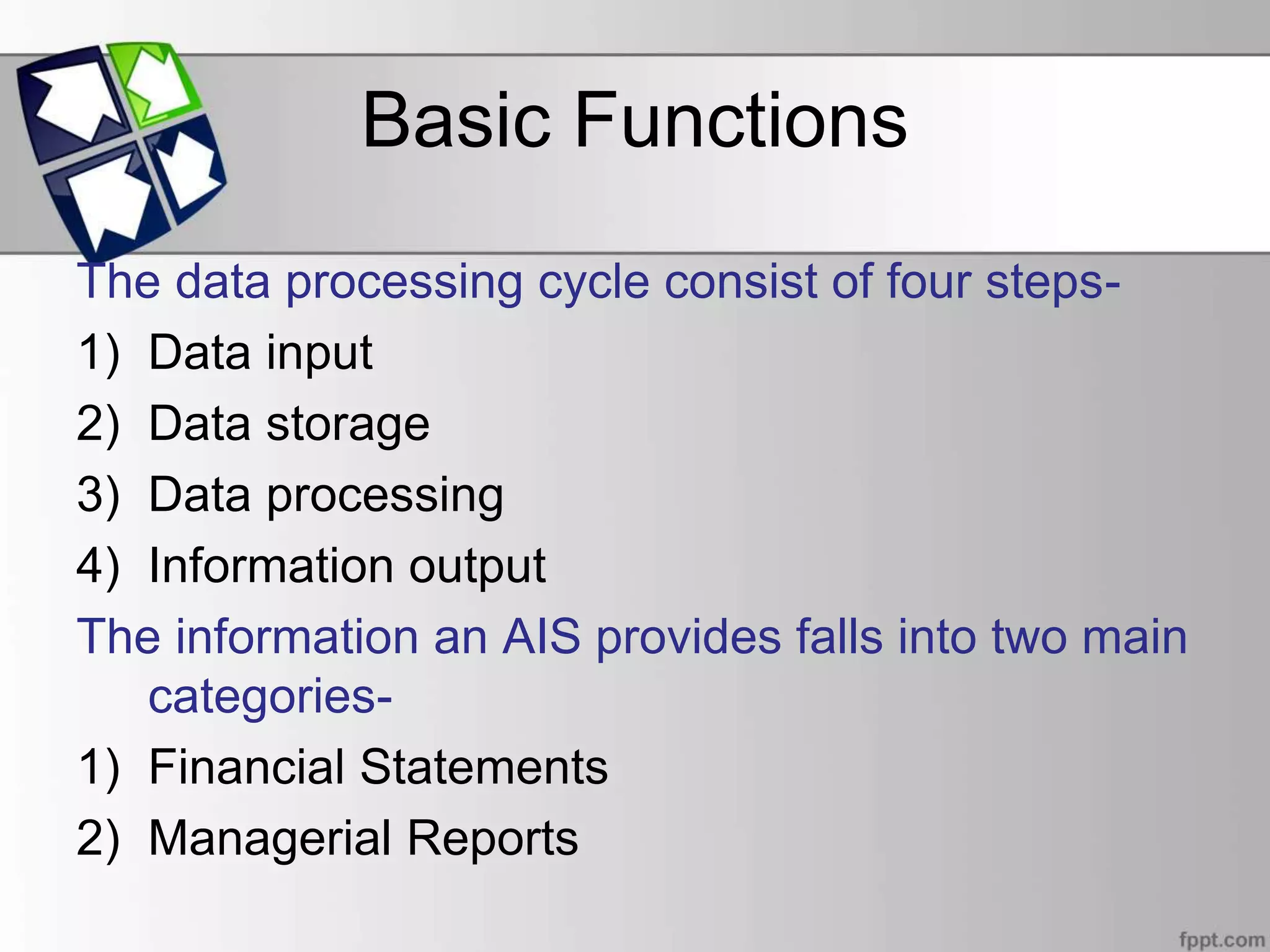 Accounting information system presentation | PPTX