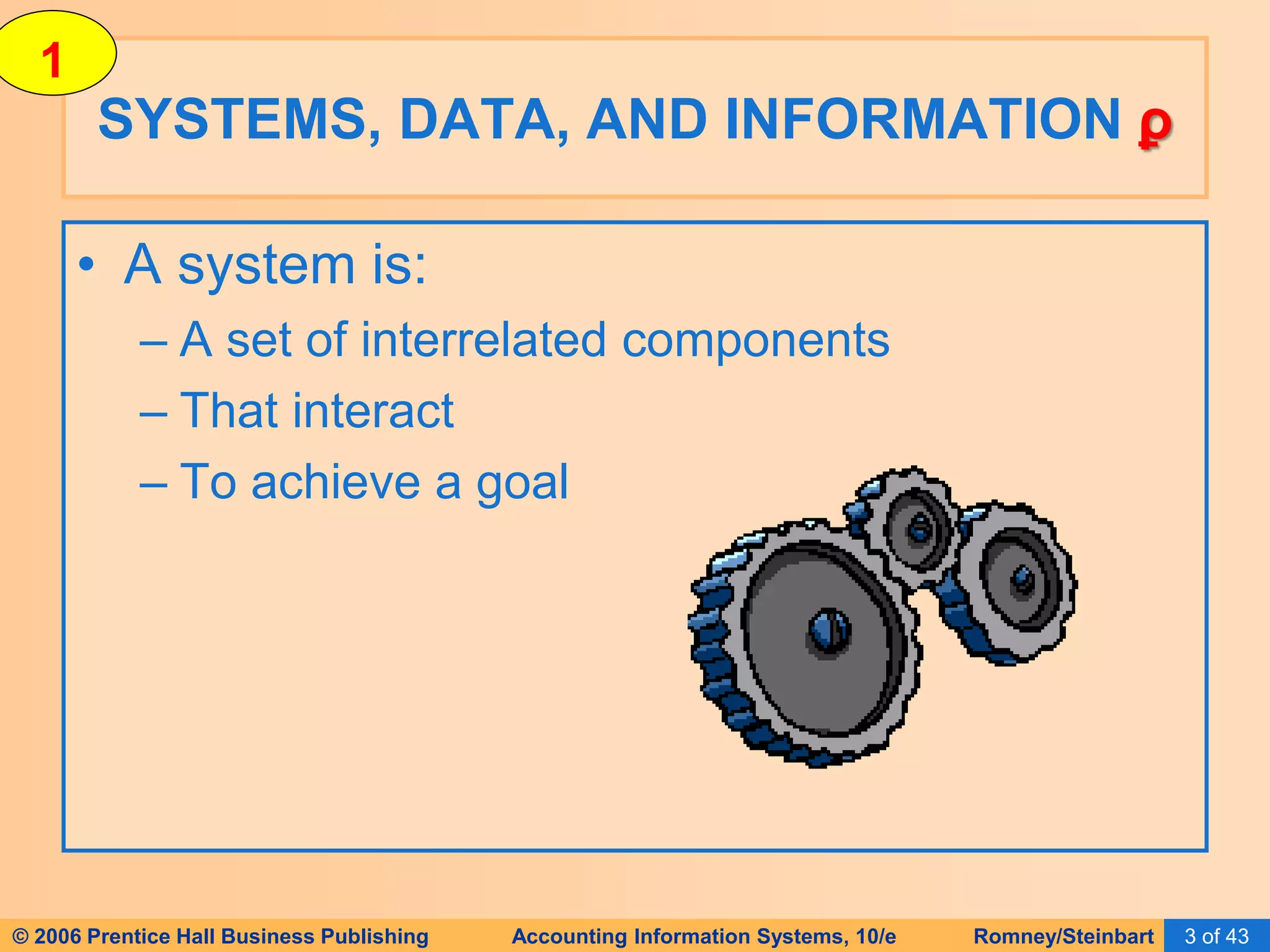 Accounting Information Systems An Introduction Ppt