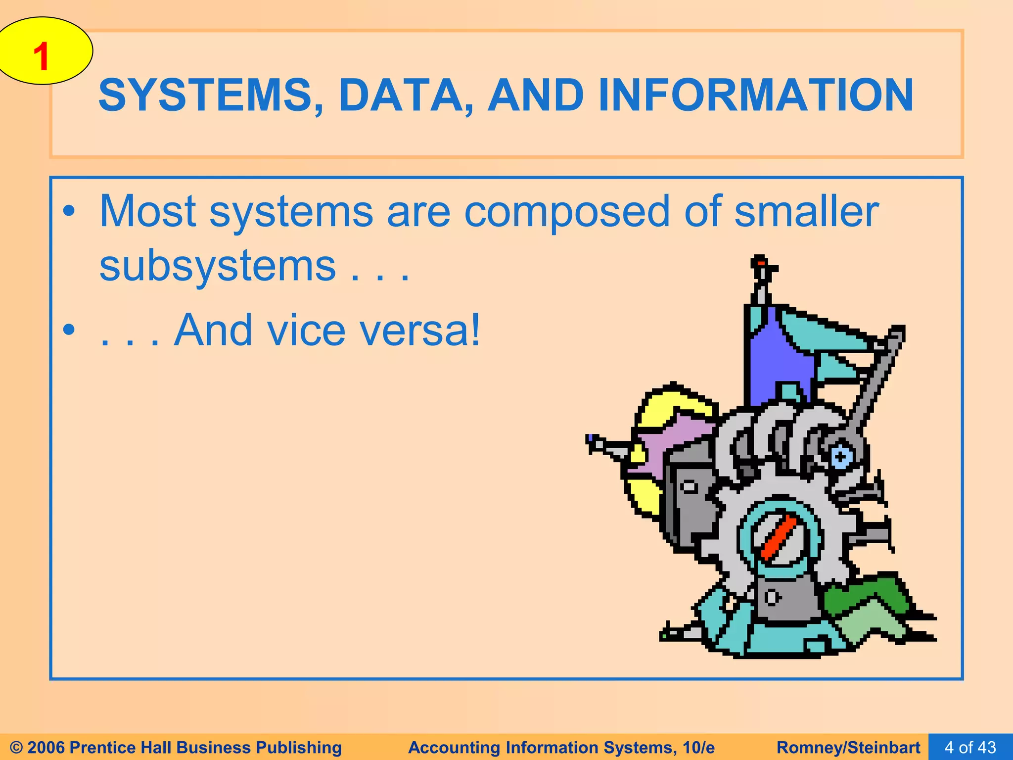 Accounting Information Systems An Introduction Ppt