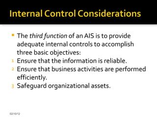 Accounting information systems overview of business processes | PPT