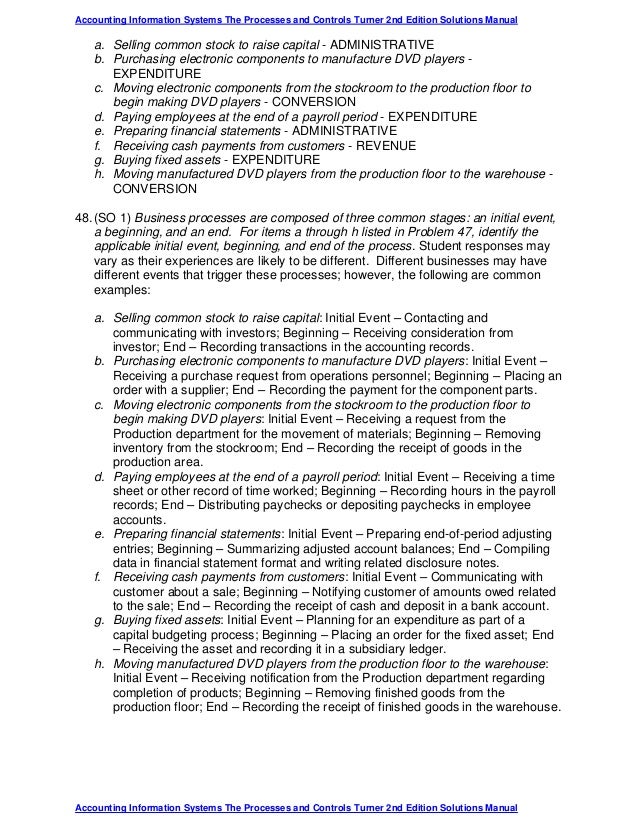 Accounting Information Systems The Processes And Controls Turner 2nd