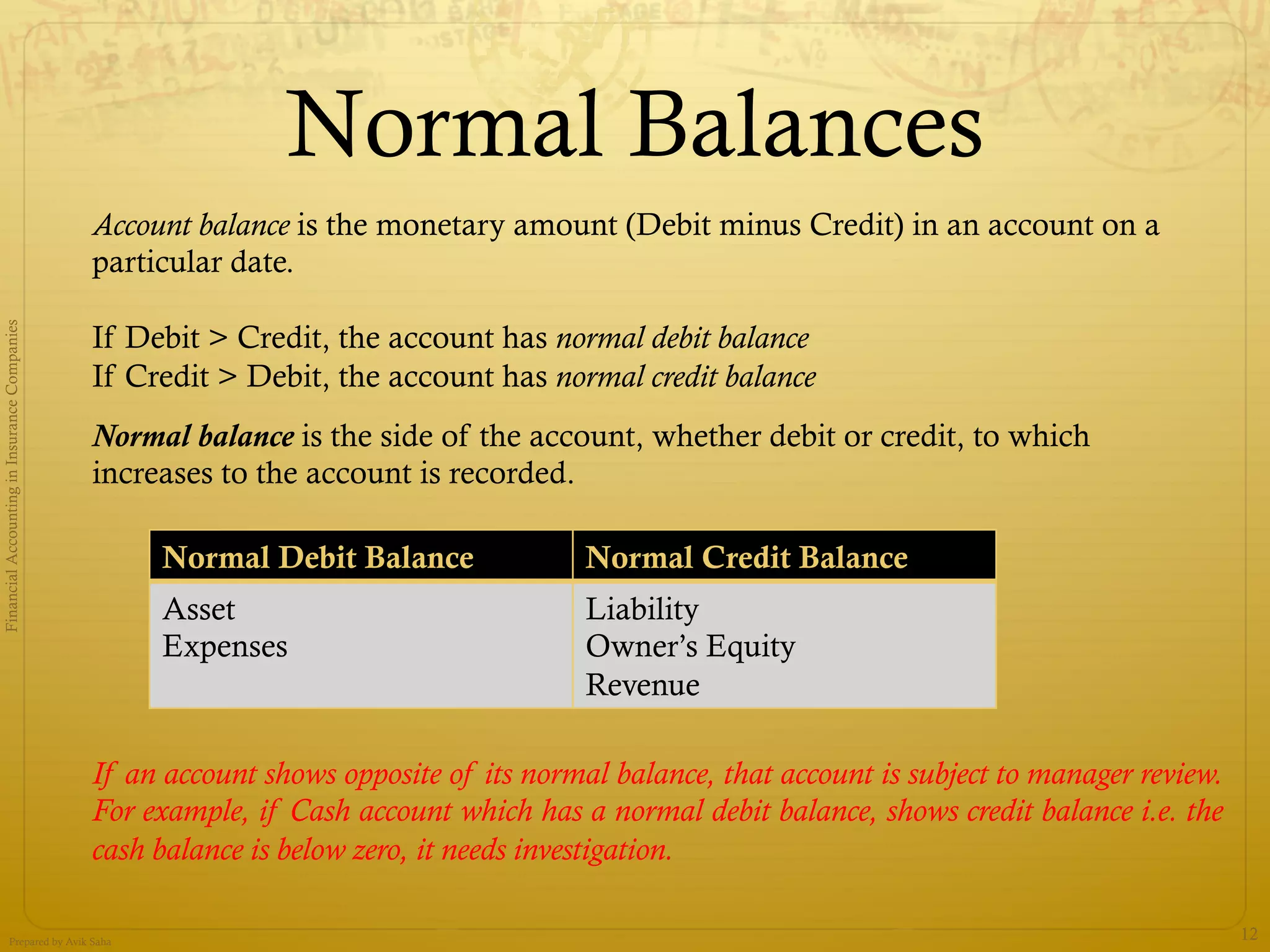 Accounting in insurance companies basic concepts | PDF