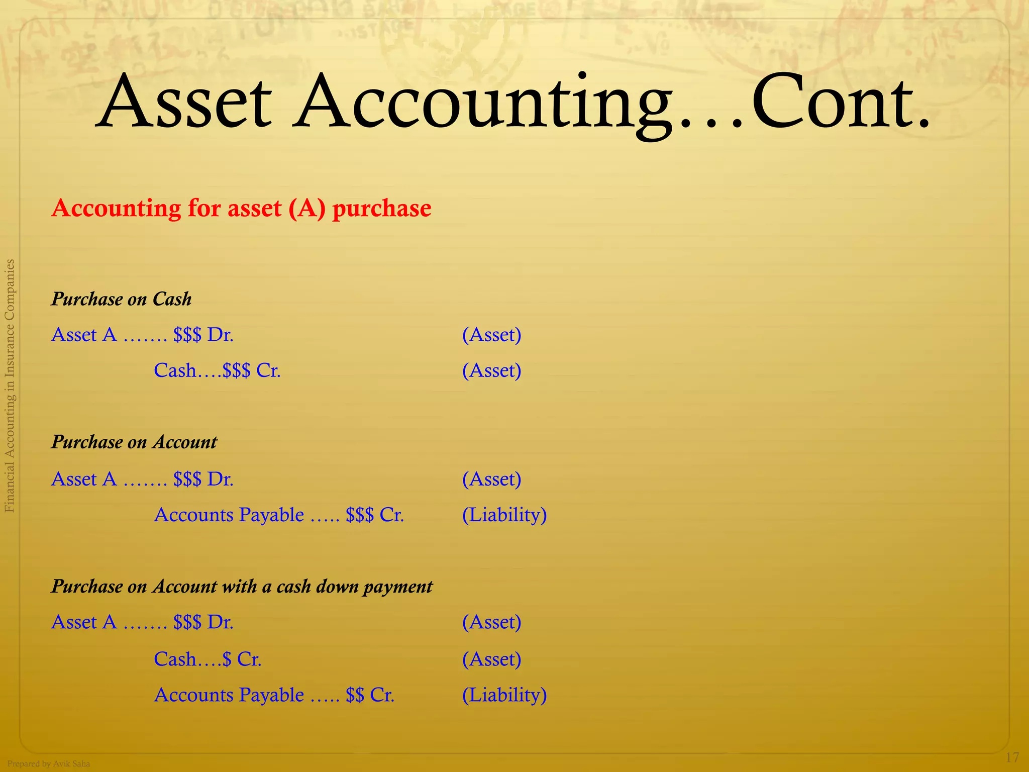 Accounting in insurance companies basic concepts | PDF