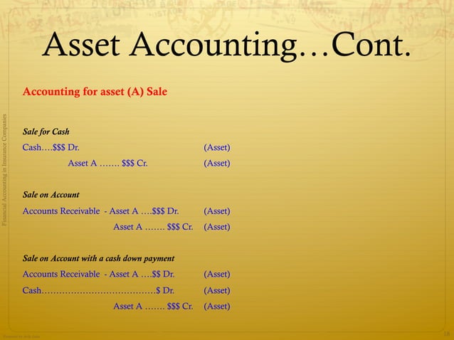 Accounting in insurance companies basic concepts | PDF | Business ...