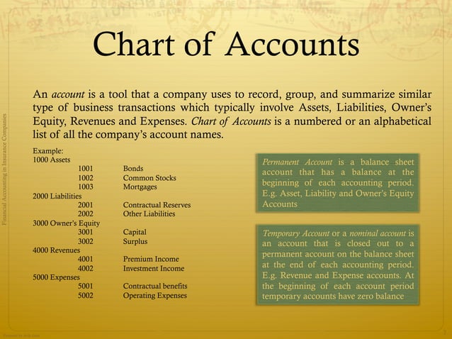 Accounting in insurance companies basic concepts | PDF | Business ...