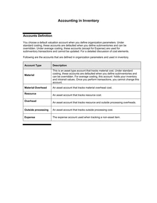 Accounting in Oracle Inventory | PDF