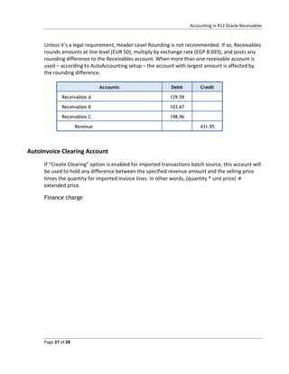 Oracle Receivables R12 | PDF