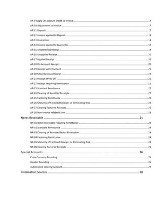 Oracle Receivables R12 | PDF