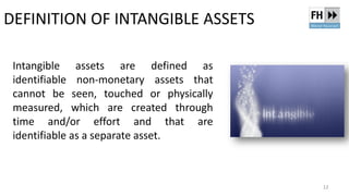 Accounting in the Knowledge Economy | PDF