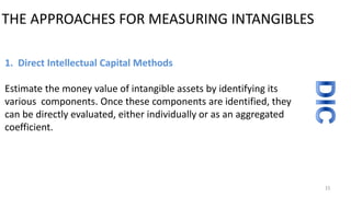 Accounting in the Knowledge Economy | PDF