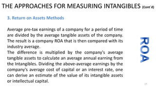 Accounting in the Knowledge Economy | PDF