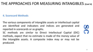 Accounting in the Knowledge Economy | PDF
