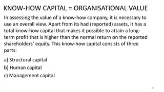 Accounting in the Knowledge Economy | PDF